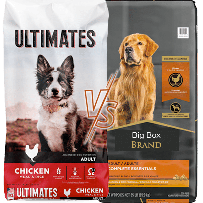 Purina Pro Plan vs. Pro Pac Ultimates | Leo&Lucky's